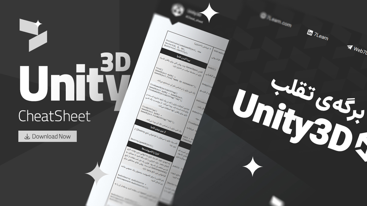 چیت شیت Unity shortcuts