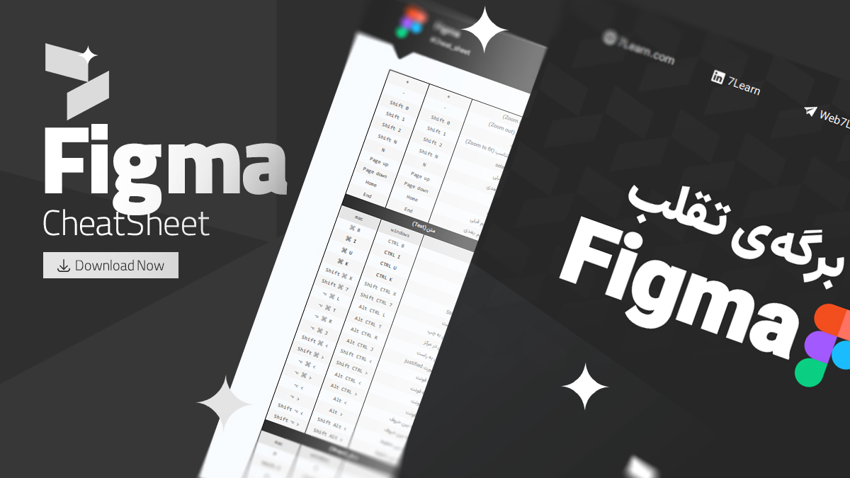 چیت شیت فیگما (Figma)