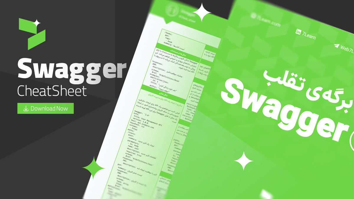 Swagger چیست؟ (آموزش ایجاد مستندات API)